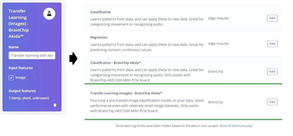 Flawless Defect Detection with Edge Impulse and BrainChip