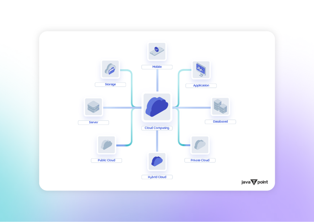The Convergence of Edge AI and Cloud: Making the Right Choice for Your ...