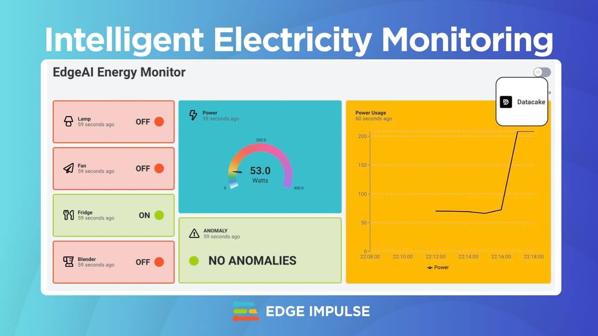Get Amped for Energy Savings with AI-Powered Electricity Monitoring