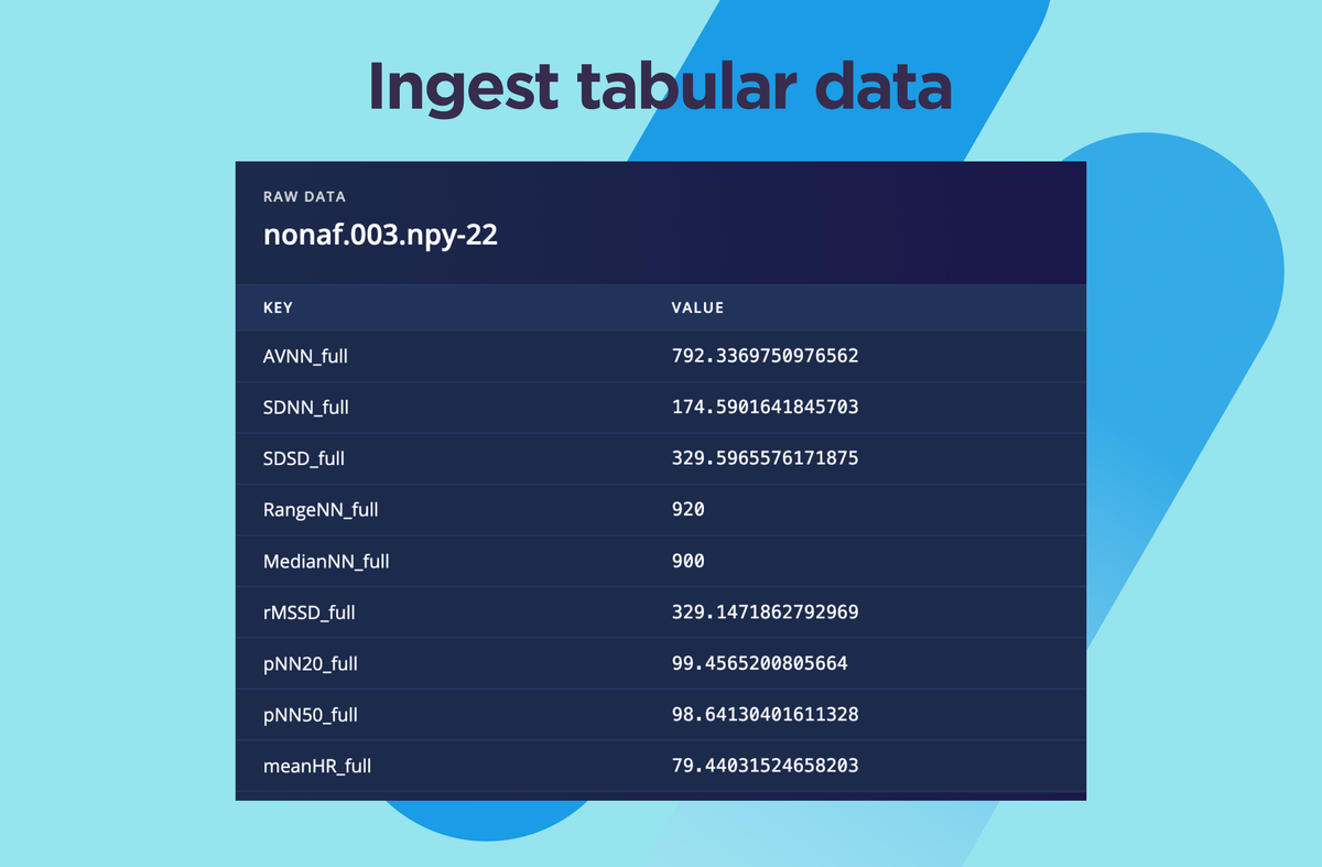 Unlock Greater Data Flexibility: Ingest Tabular Data