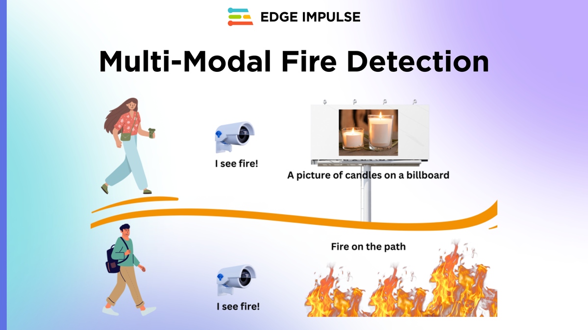 Sensor Fusion Ignites Next-Gen Fire Detection