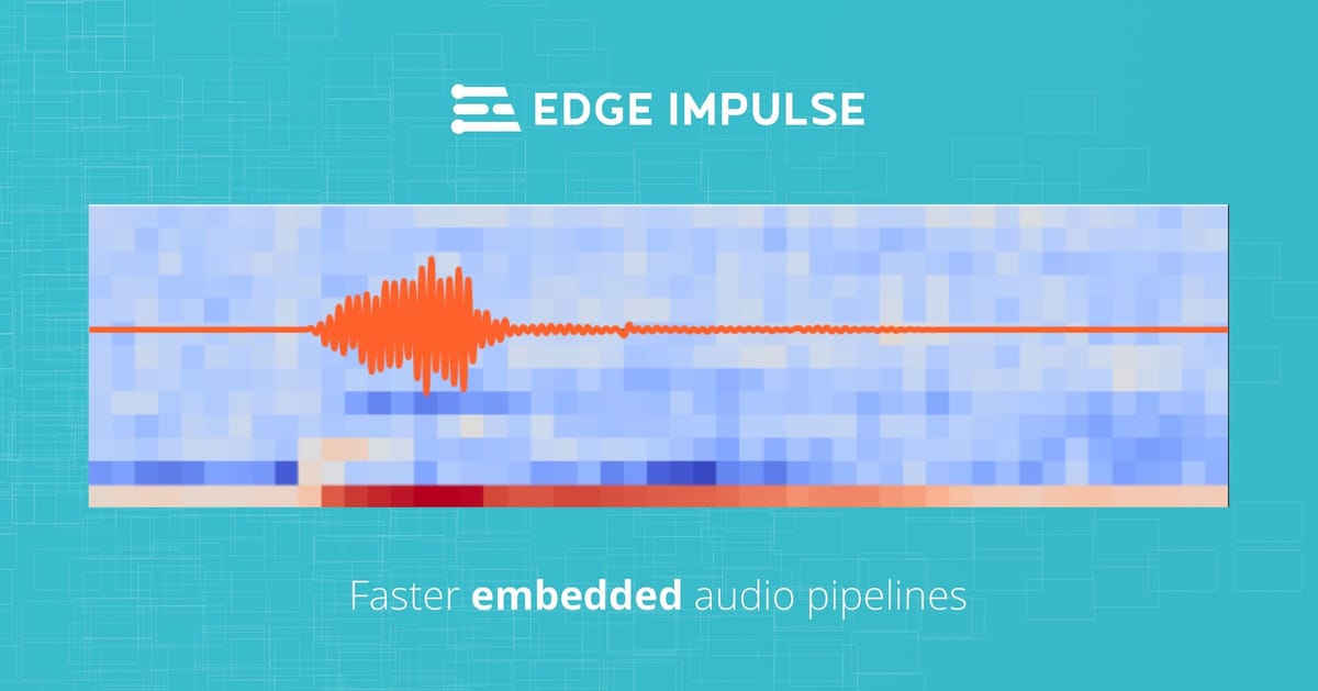 Making our audio pipeline 7% faster using a fast log