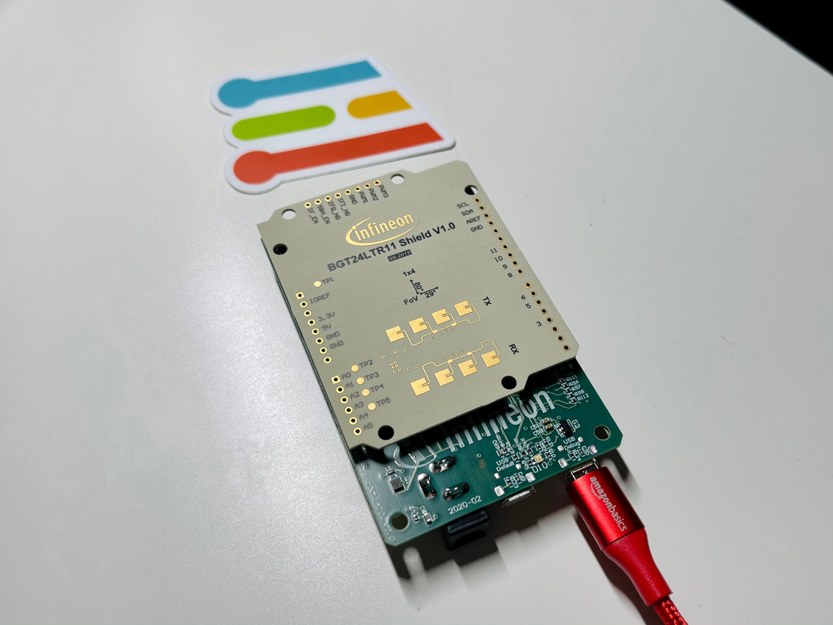 Using Doppler Radar for Gesture Recognition with the Infineon Sense2GoL ...