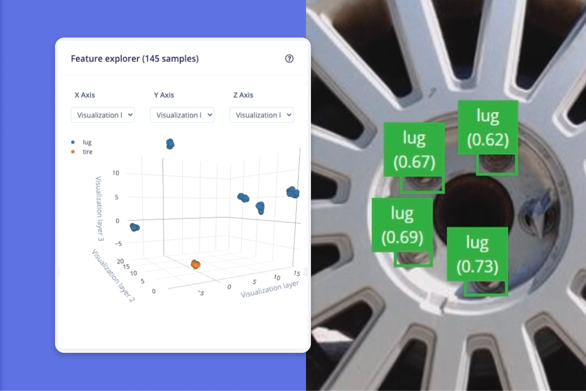 A Future With Safer Roads: Automatic Wheel Lug Nut Detection Using ...