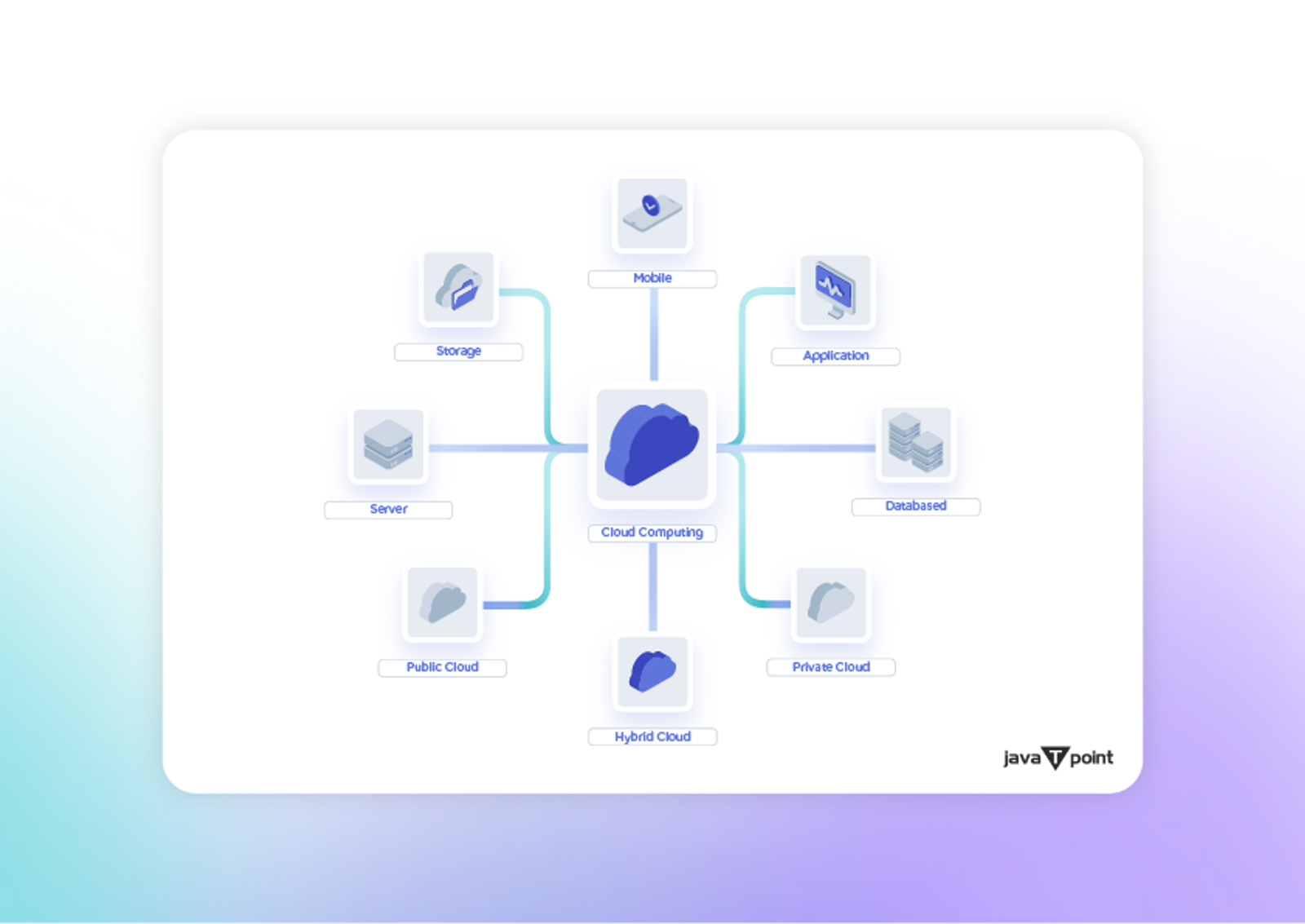 The Convergence of Edge AI and Cloud: Making the Right Choice for Your ...