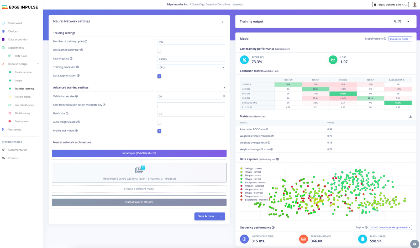 Detecting Speed Limit Signs with Edge Impulse and OpenMV
