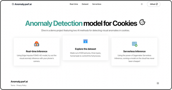 Testing FOMO-AD Against Other Leading Anomaly Detection Models
